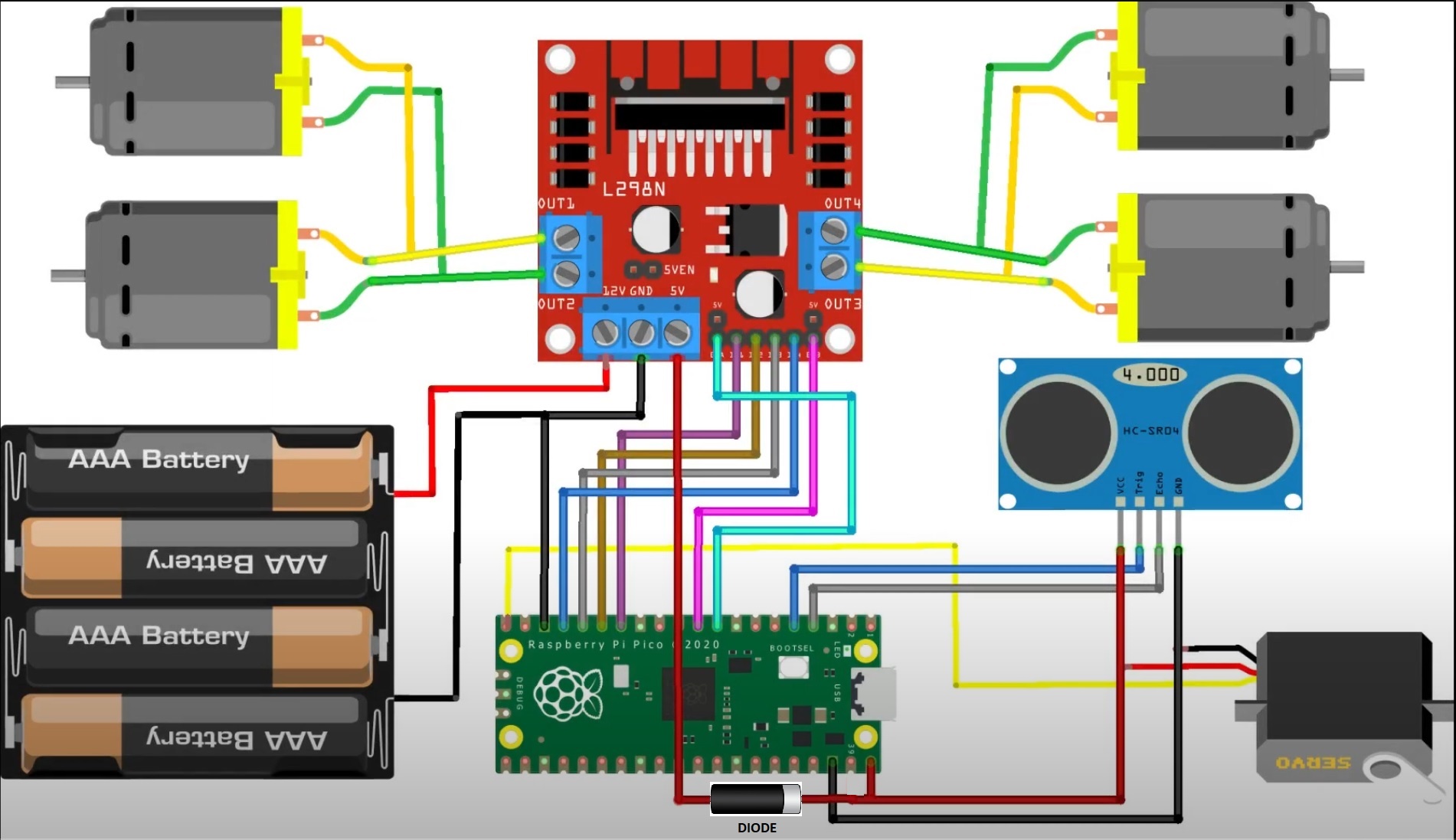 Build Car – AI Robotics Club .com