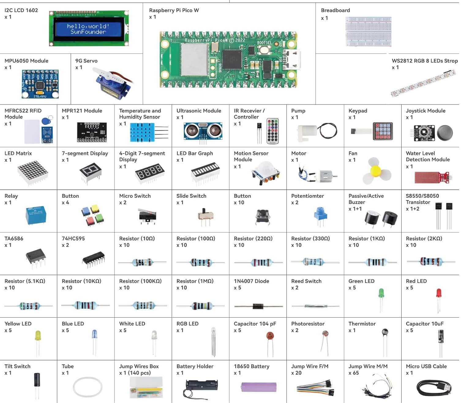 Pico - AI Robotics Club .com